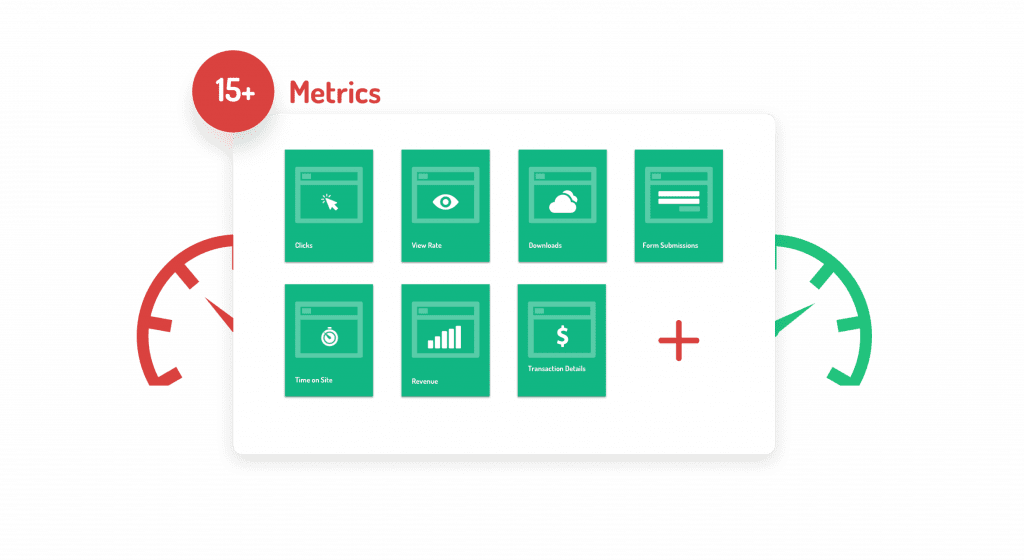 A/B Testing - Precisely test every piece of personalized content