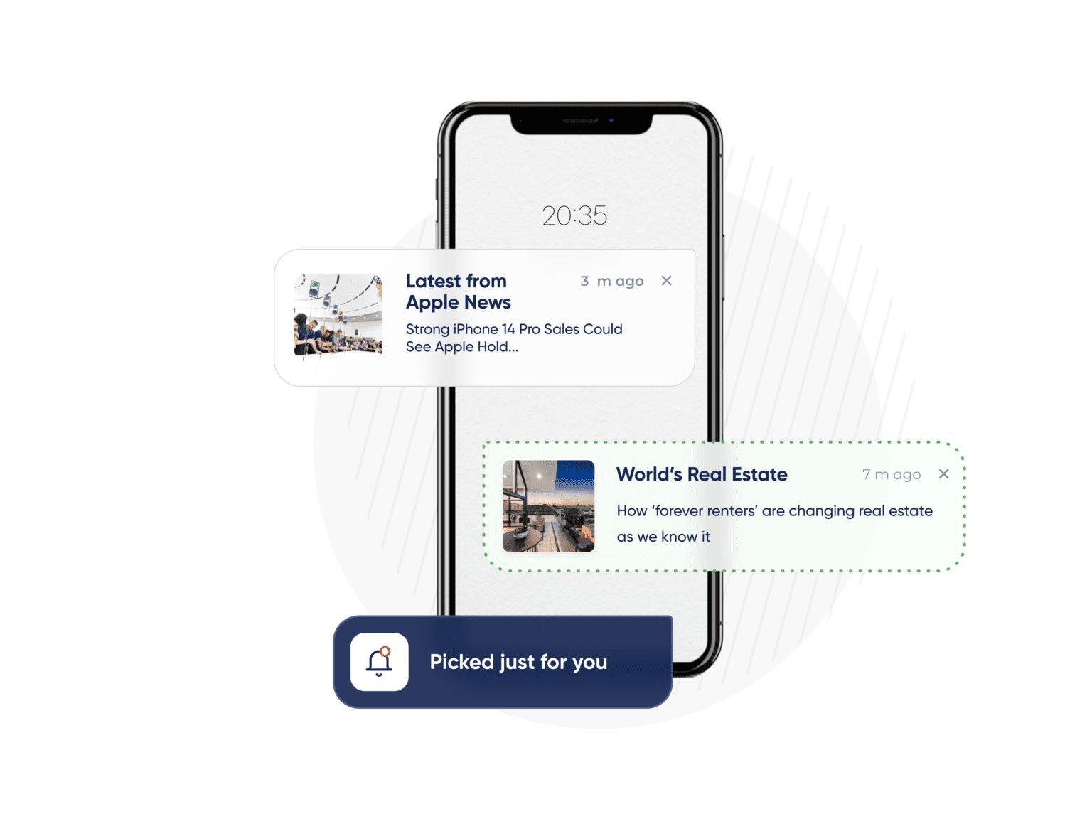 AI Based Content Recommendation Engine - Personyze.com