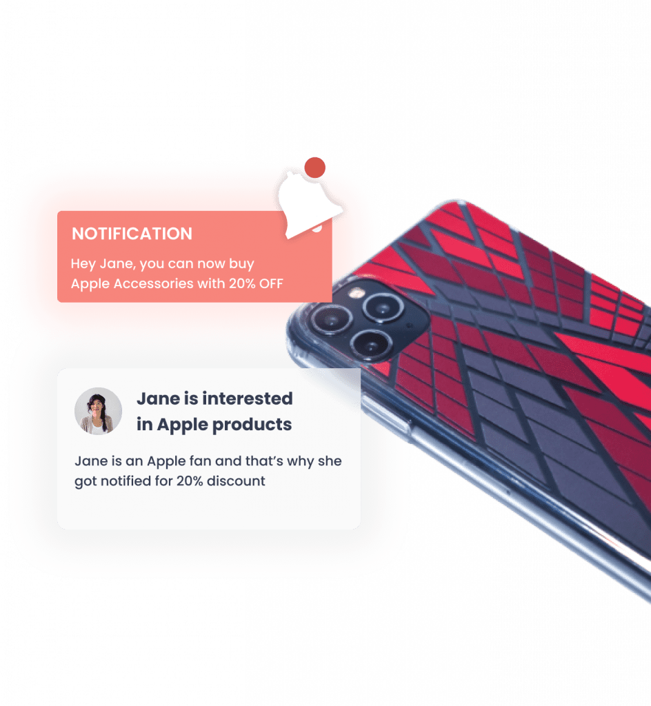 Best Practice Personalized Push Notifications Examples – Personyze.com