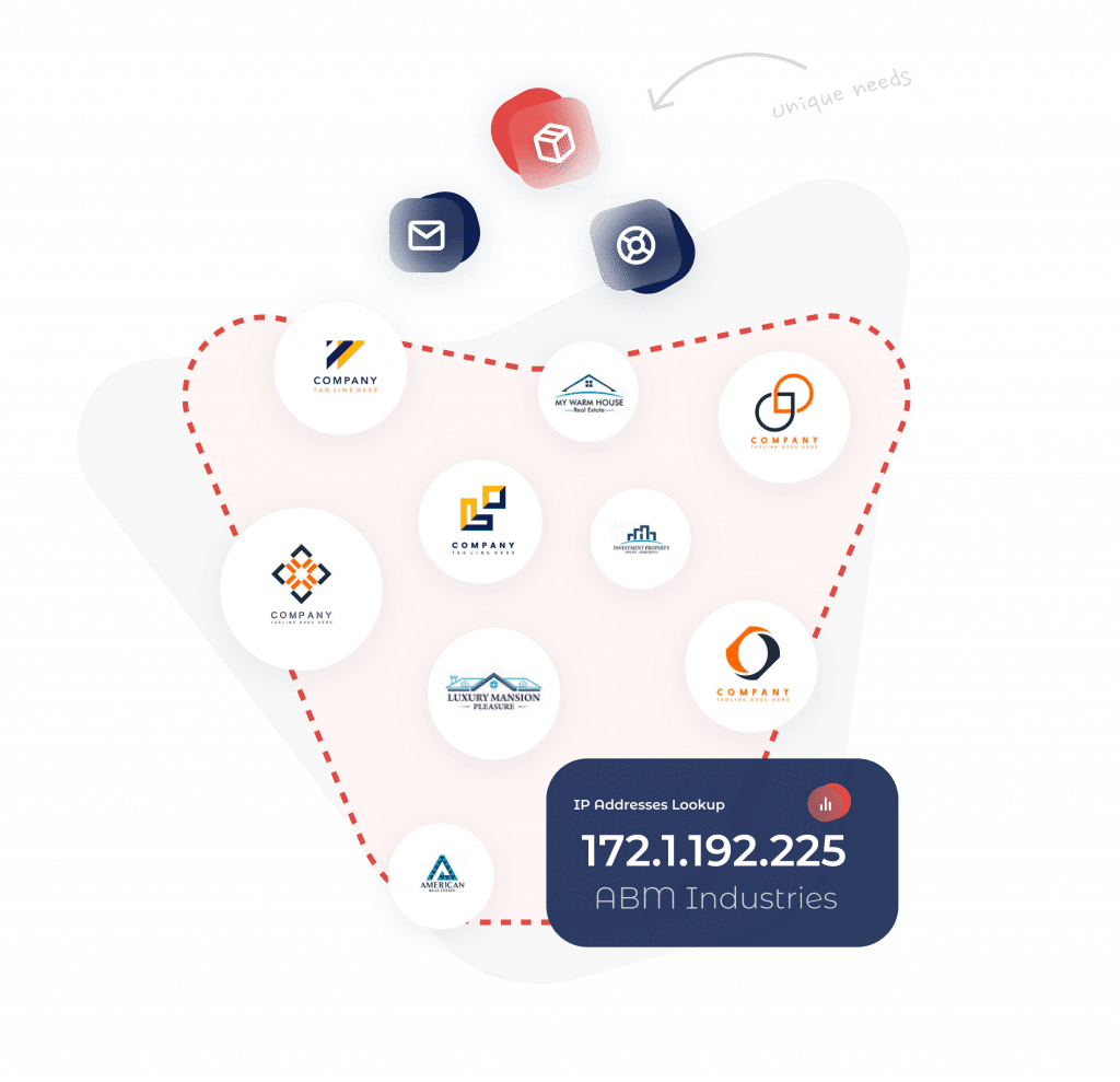 Personalized Account Based Marketing – Personyze.com