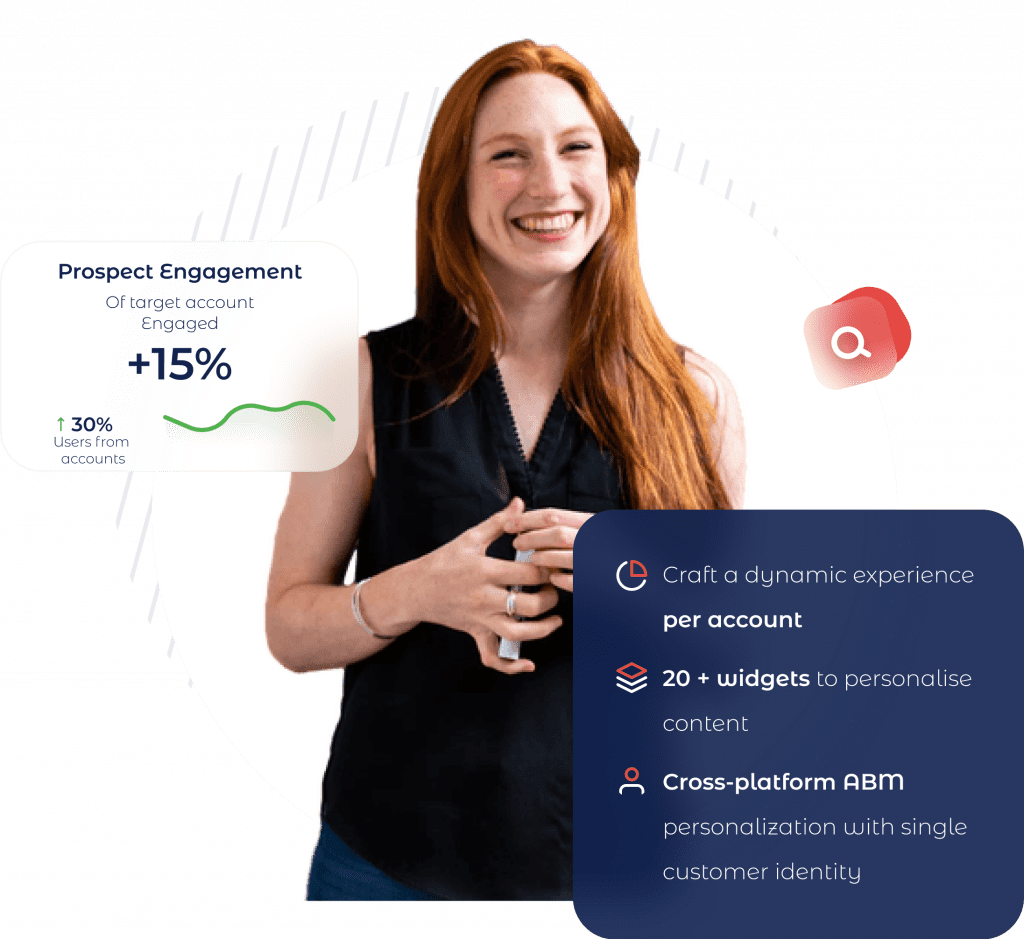 Personalized Account Based Marketing – Personyze.com