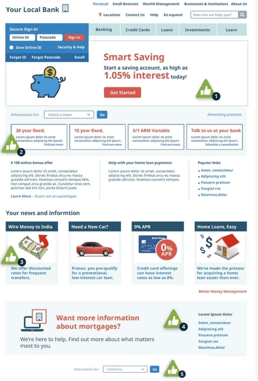 Bank Personalization Example | Personalization Best Practices